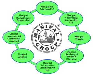 Our Philosophy – Manipal HR Solutions LLP